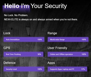 NEXA ELITE - PREMIUM MOTORCYCLE SECURITY - GPS TRACKER + TASSLOCK GHOST ...
